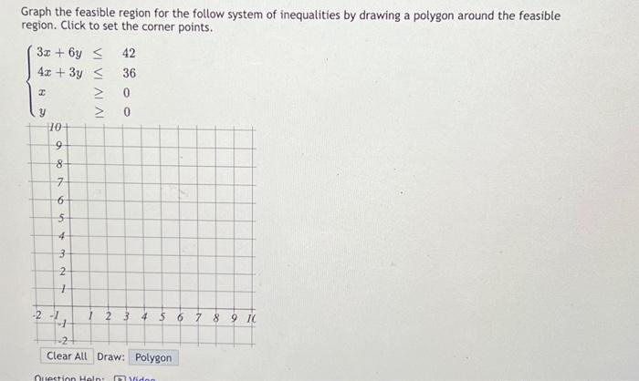 Solved Graph the feasible region for the follow system of | Chegg.com