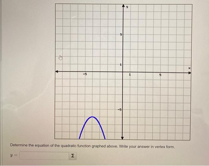 Solved Determine the equation y= | Chegg.com