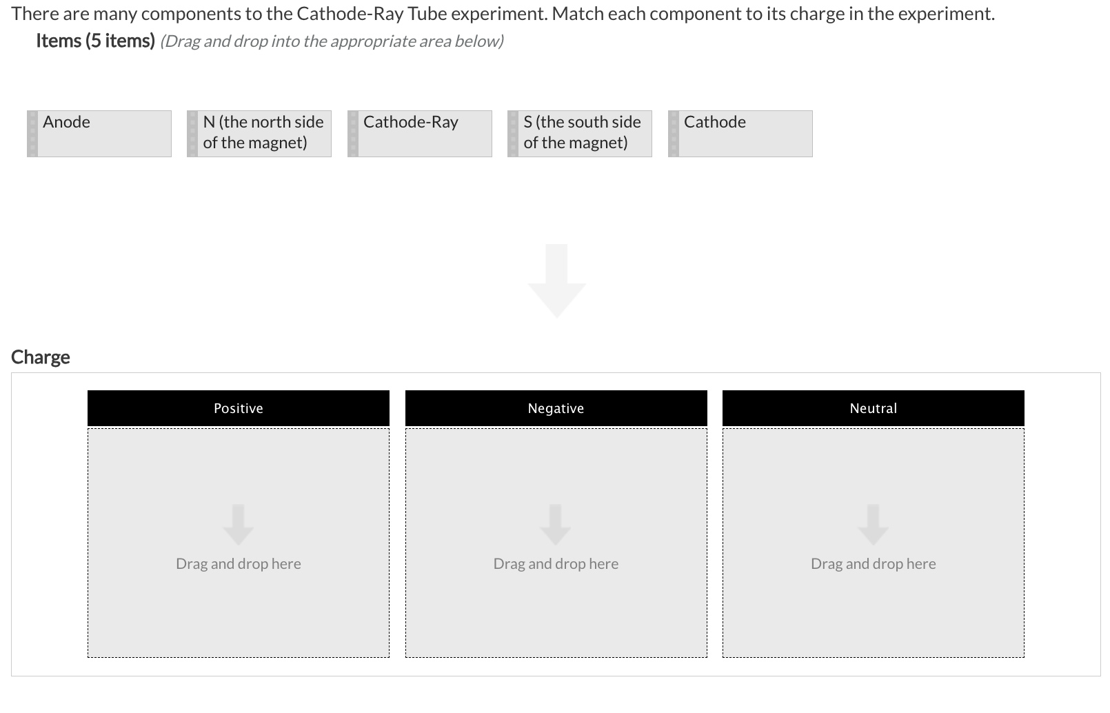 Solved There are many components to the Cathode-Ray Tube | Chegg.com