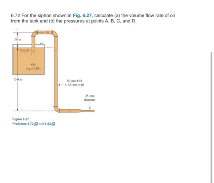 Solved 6.72 For the siphon shown in Fig. 6.27, calculate (a) | Chegg.com