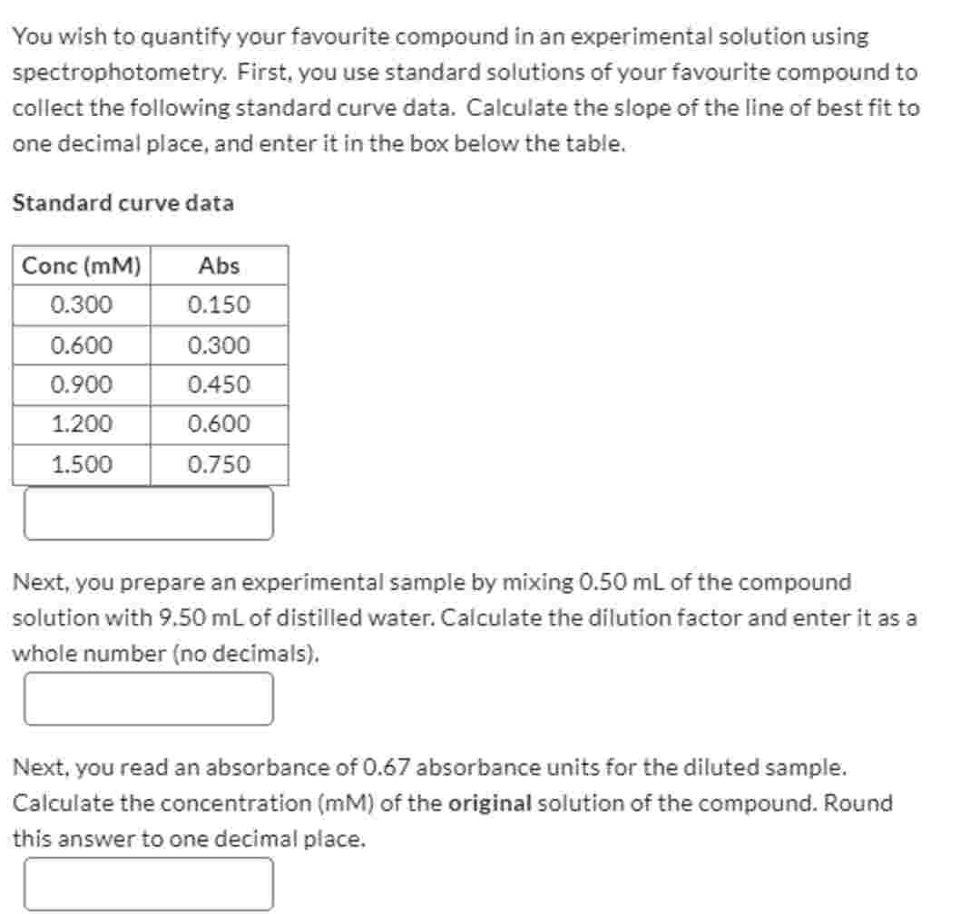 Solved You wish to quantify your favourite compound in an | Chegg.com