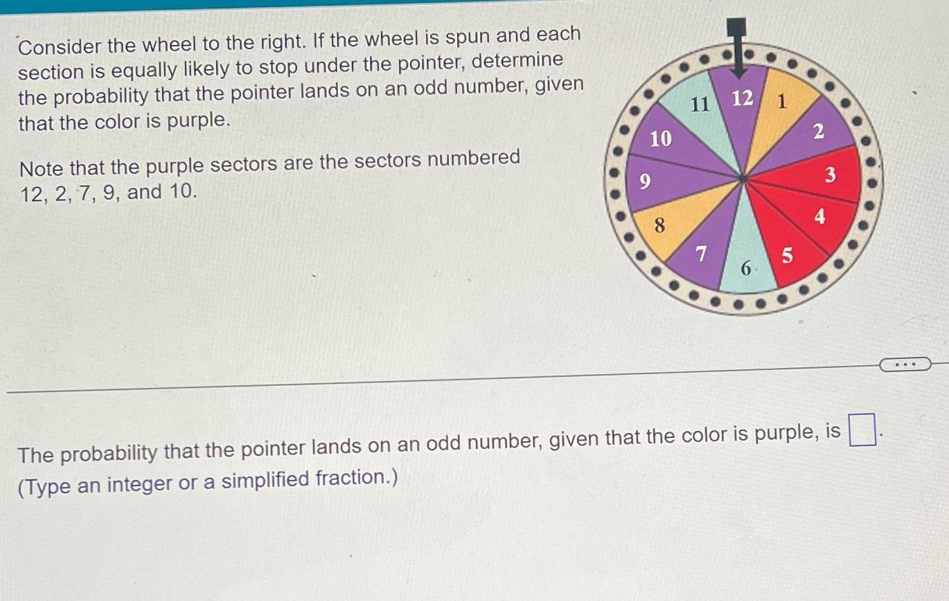 Solved Consider the wheel to the right. If the wheel is spun | Chegg.com