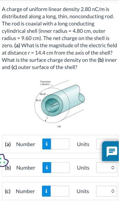 Solved A charge of uniform linear density 2.80nC/m is | Chegg.com