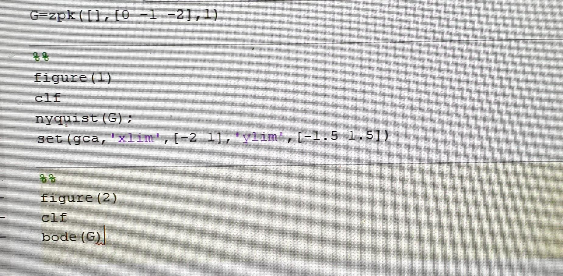 Solved trying to ot nyquist plot with matlab code i don't | Chegg.com