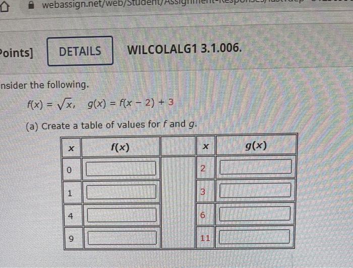 [Solved]: nsider the following. f(x)=x,g(x)=f(x2)+3 (a) Cre