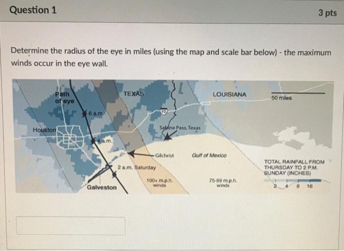 Solved Question 1 3 pts Determine the radius of the eye in | Chegg.com