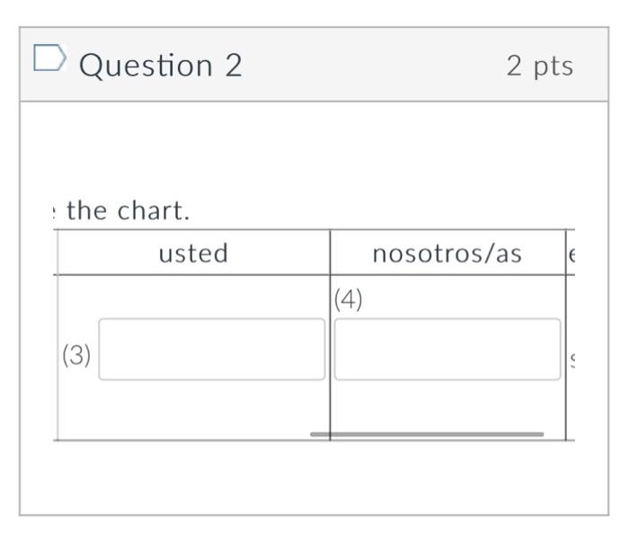 Pronombres Match the nouns to the subject pronouns. | Chegg.com