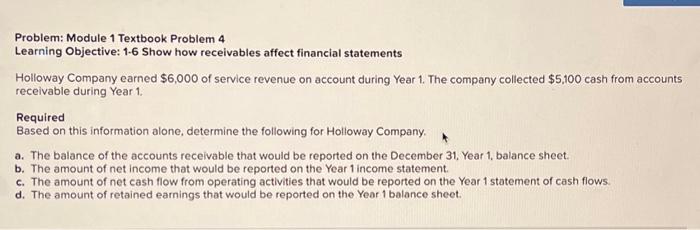 Solved Problem: Module 1 Textbook Problem 4 Learning | Chegg.com