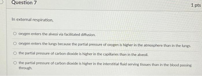Solved In external respiration, oxygen enters the alveoi via | Chegg.com