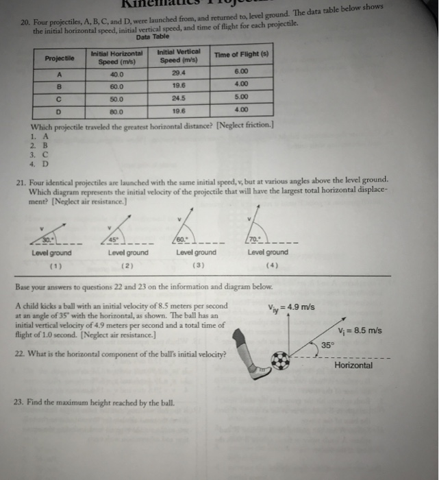 Solved 20 Four Projectiles A B C And D Were Launched