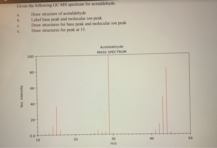 Solved Given the following GC-MS spectrum for acetaldehyde. | Chegg.com