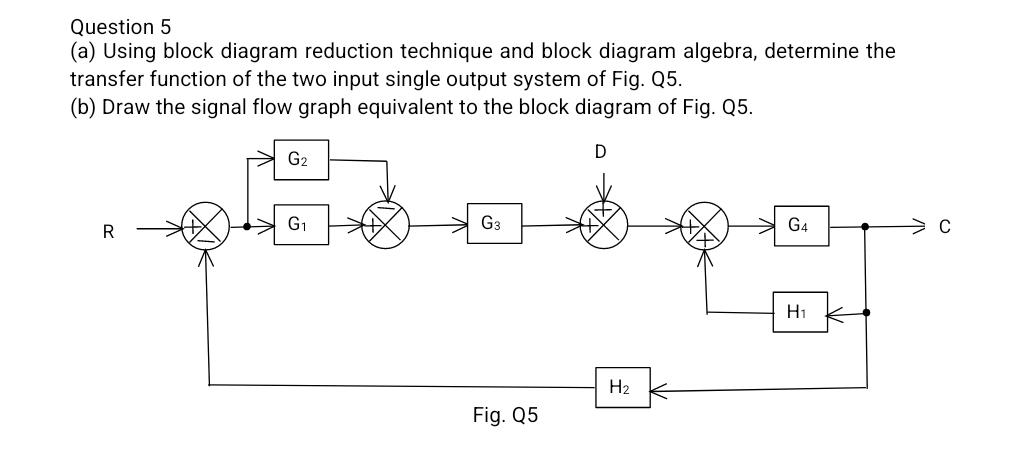 Question 5(a) ﻿Using block diagram reduction | Chegg.com