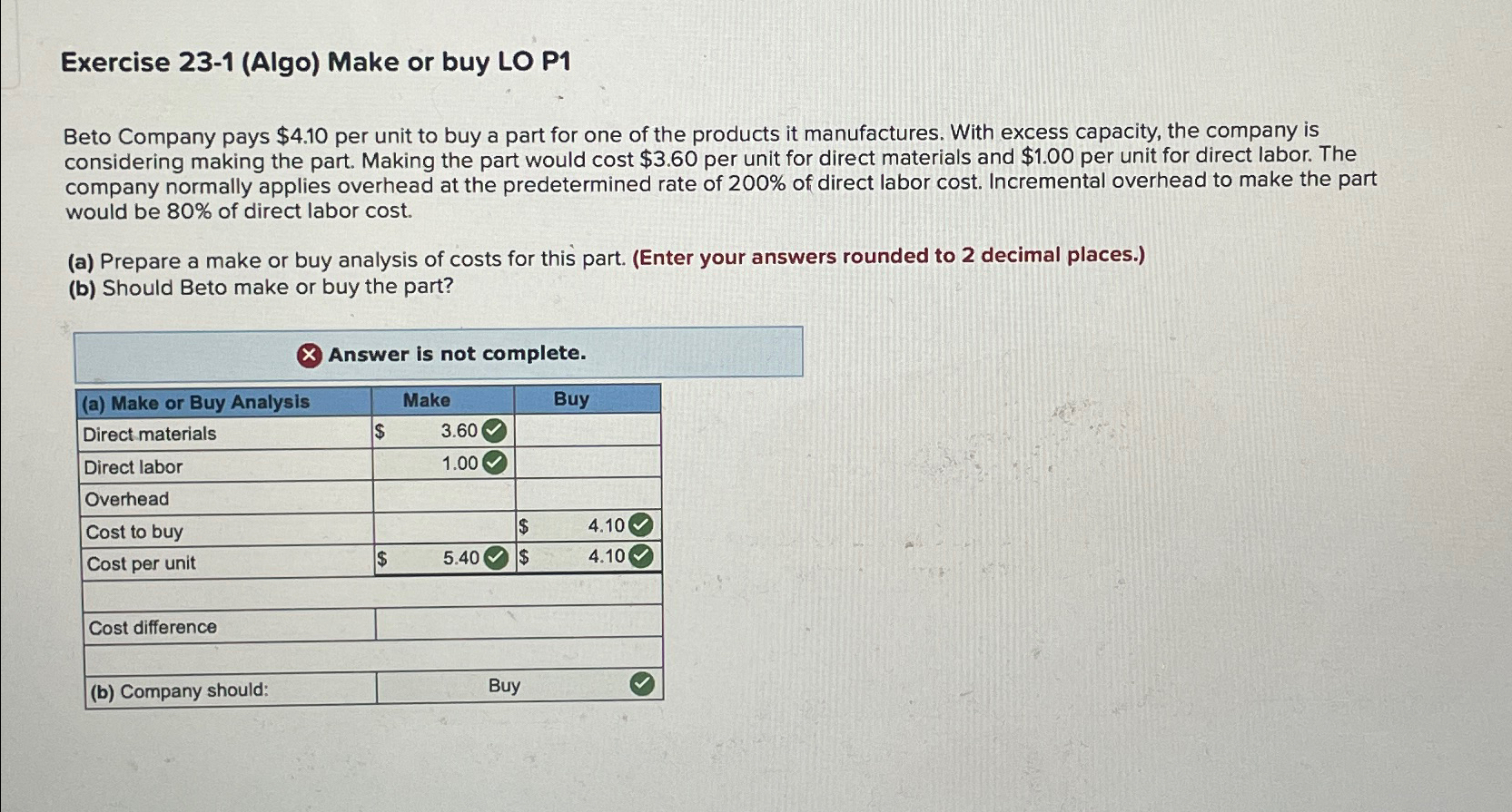 Solved Exercise 23-1 (Algo) ﻿Make or buy LO P1Beto Company | Chegg.com