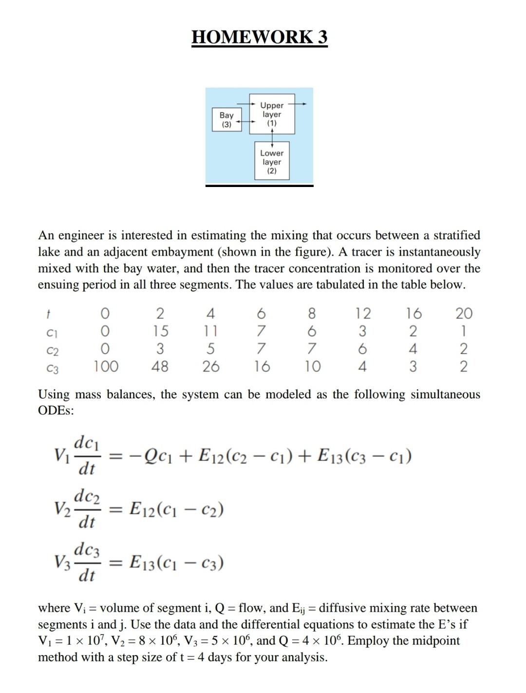 Solved HOMEWORK 3 An engineer is interested in estimating | Chegg.com