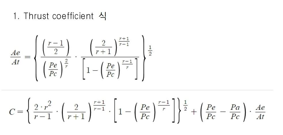 Plot the thrust coefficient (CF) curves against | Chegg.com