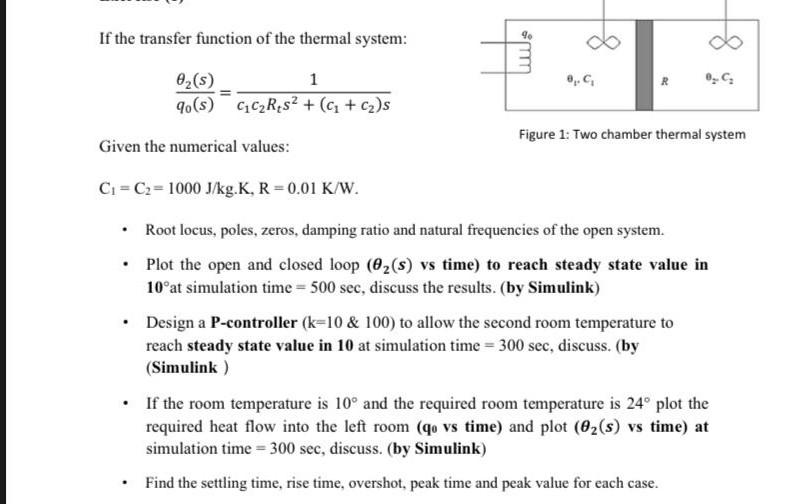 Solved If the transfer function of the thermal system: 90 do | Chegg.com
