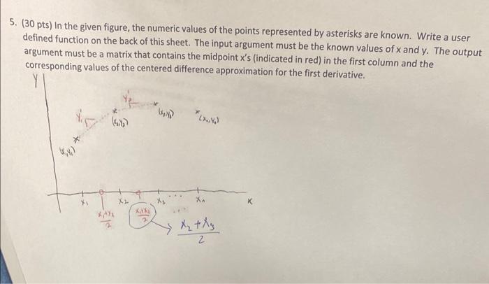 Solved 5. ( 30 pts) In the given figure, the numeric values | Chegg.com
