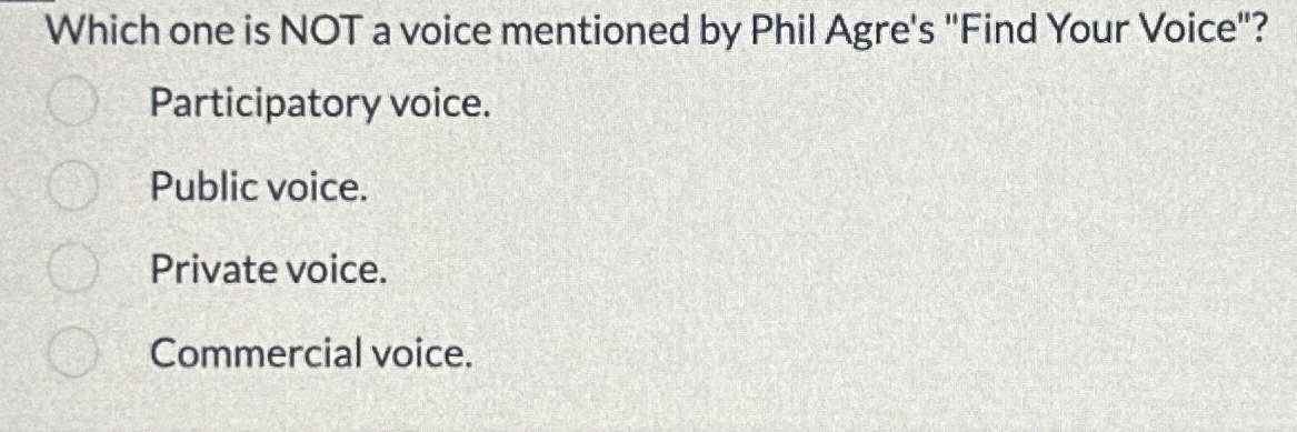 Solved Which one is NOT a voice mentioned by Phil Agre's | Chegg.com