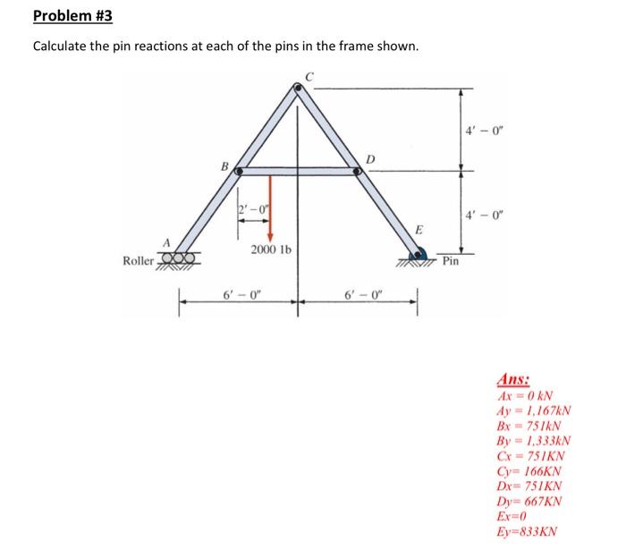 Solved Calculate the pin reactions at each of the pins in | Chegg.com