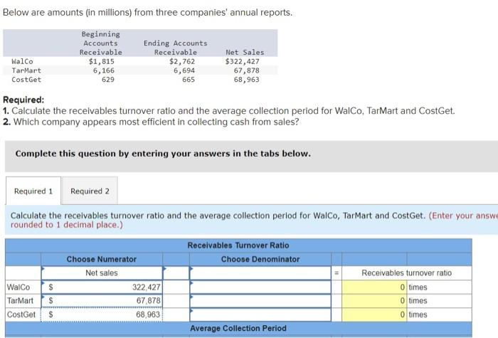 Solved Required 1. Calculate the receivables turnover ratio | Chegg.com