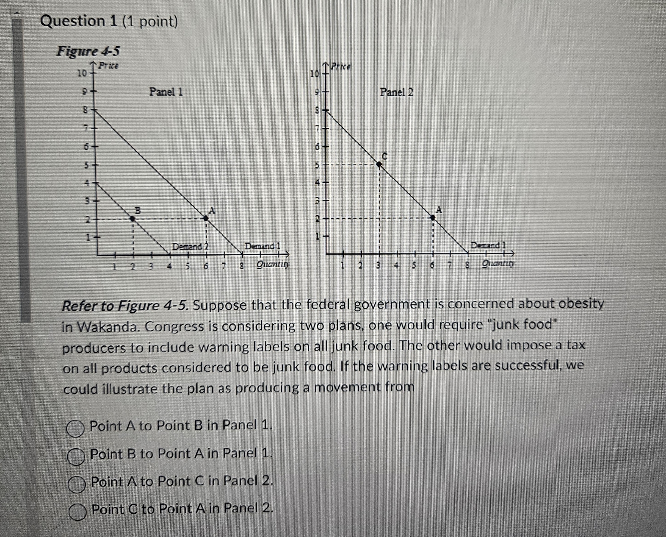Solved Question 1 (1 ﻿point)Refer to Figure 4-5. ﻿Suppose | Chegg.com