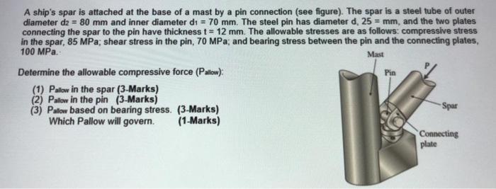 Solved A ship's spar is attached at the base of a mast by a | Chegg.com