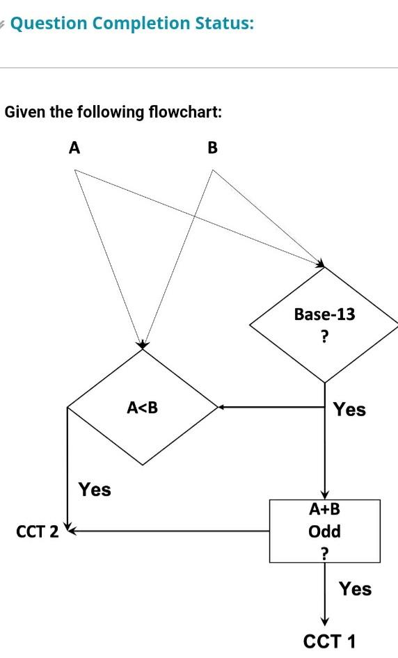 Solved 1. Write down what this circuit is supposed to do? 2. | Chegg.com