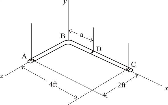 Solved: Chapter 4 Problem 105P Solution | Vector Mechanics For Engineers: Statics And Dynamics ...