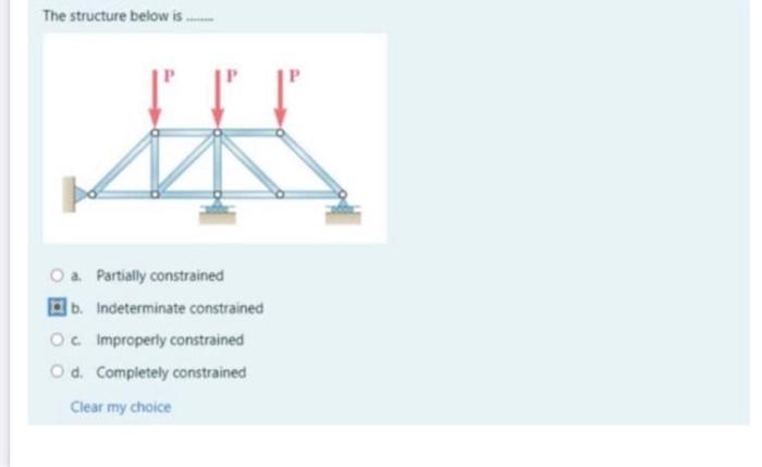 Solved The structure below is O a Partially constrained b. | Chegg.com