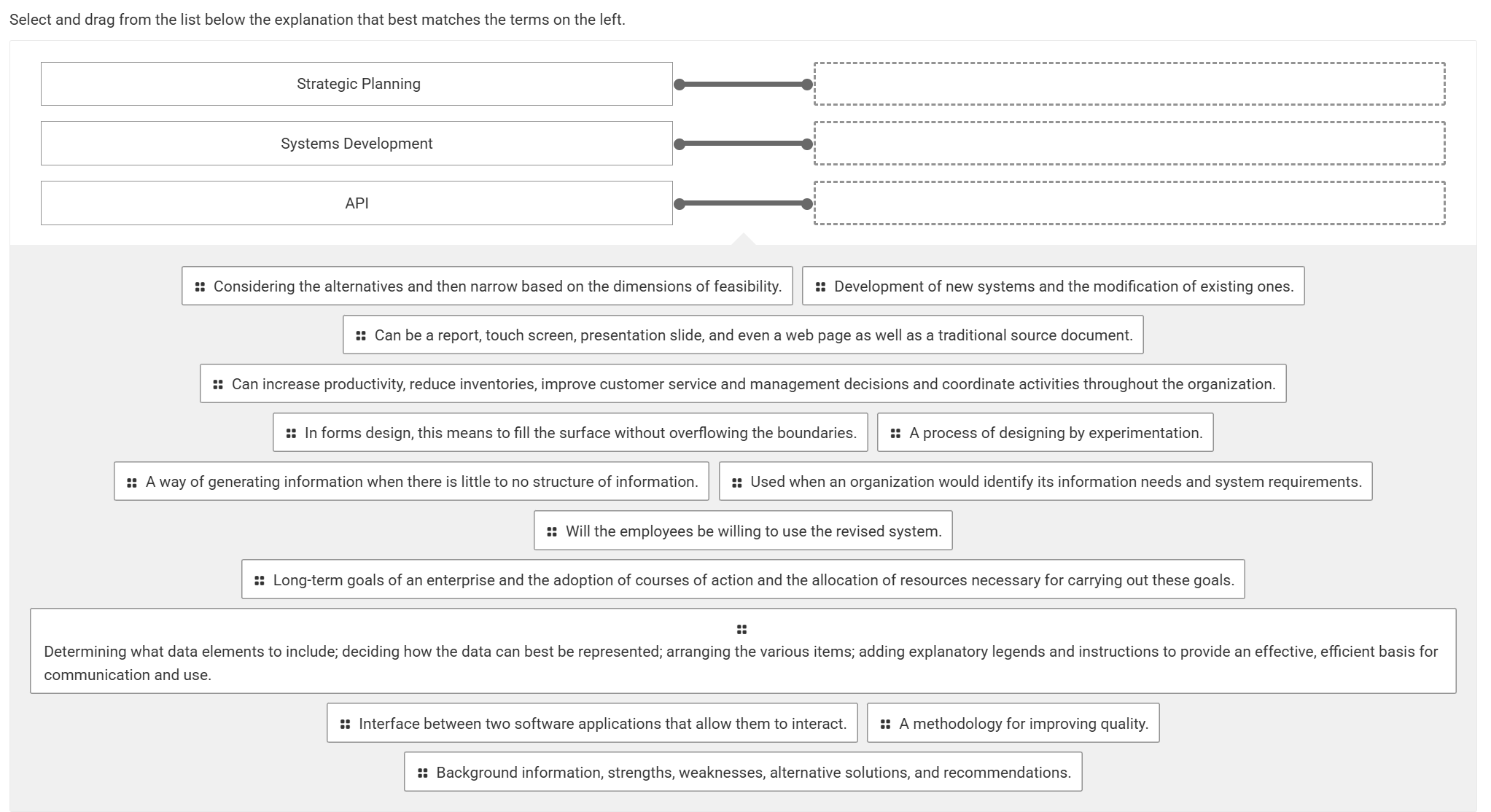 Solved Select and drag from the list below the explanation | Chegg.com