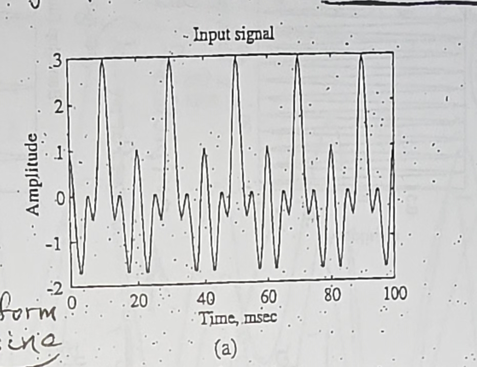 Solved Using MATLAB, write the script to generate the | Chegg.com Solved Using MATLAB, write the script to generate the | Chegg.com