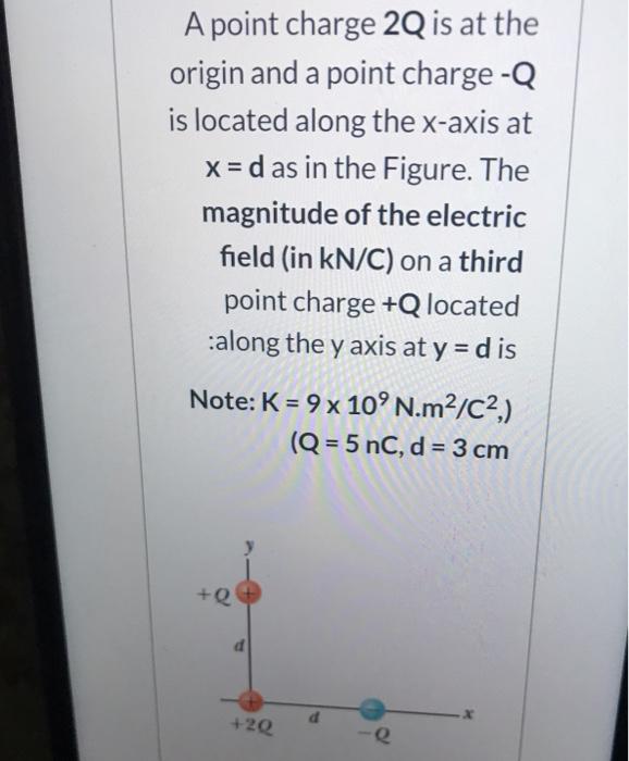 Solved A point charge 2Q is at the origin and a point | Chegg.com