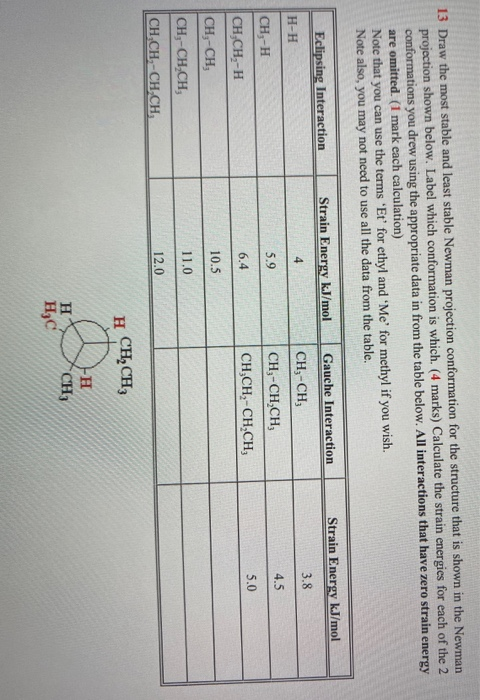 Solved 13 Draw the most stable and least stable Newman | Chegg.com