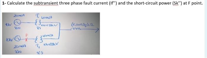 Solved 1- Calculate the subtransient three phase fault | Chegg.com