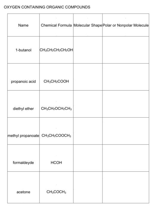 Solved OXYGEN CONTAINING ORGANIC COMPOUNDS Name Chemical | Chegg.com