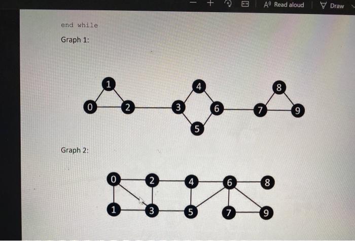 Solved 1 8 Points Implement The Dfs Algorithm In C Or 1169