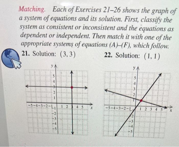 Solved 2 a Solve each system of equations graphically. Then | Chegg.com