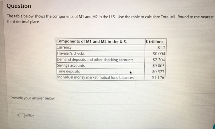 Solved Question The table below shows the components of M1 | Chegg.com
