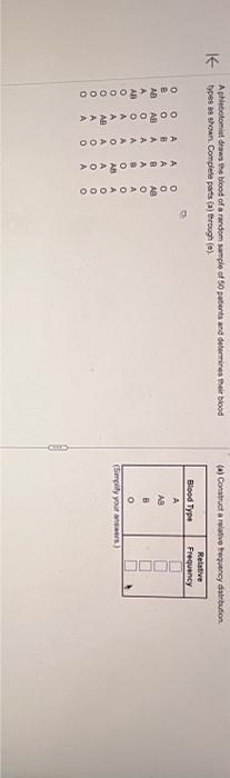 Solved day, and "Wo change" means the whock crice dosed at | Chegg.com