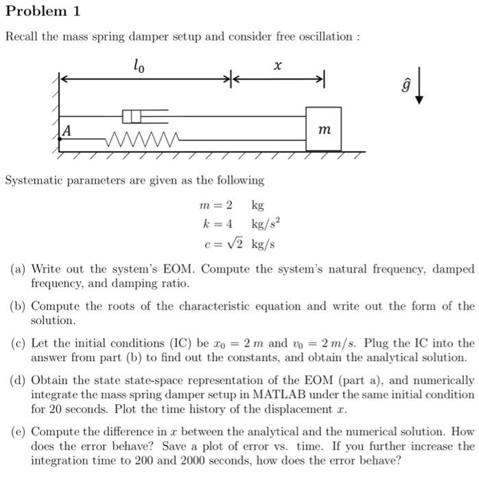 Solved Problem 1 Recall the mass spring damper setup and | Chegg.com