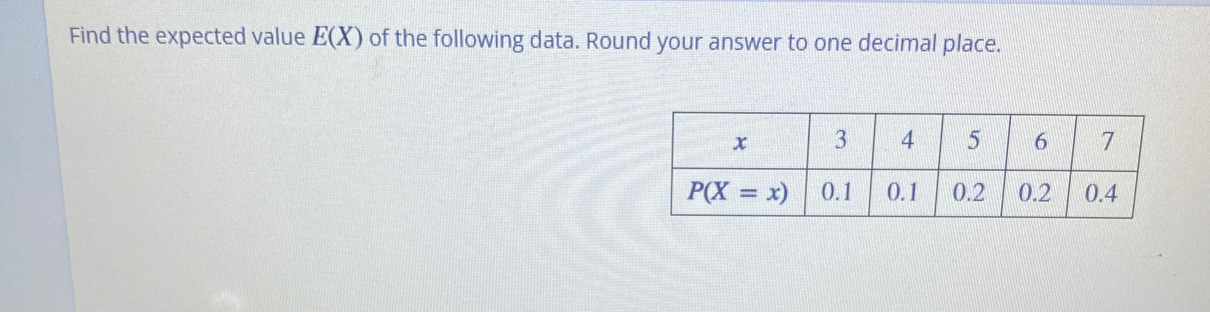 Solved Find the expected value E(x) ﻿of the following data. | Chegg.com