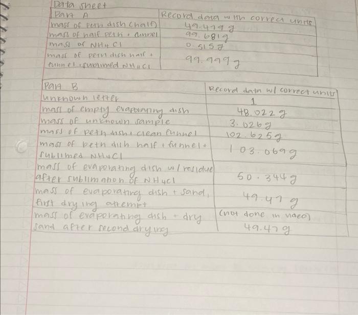 Solved 5) class averige, standara doviation, + confidence | Chegg.com