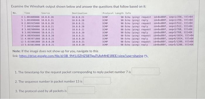 Solved Suppose you run the following command on a node | Chegg.com