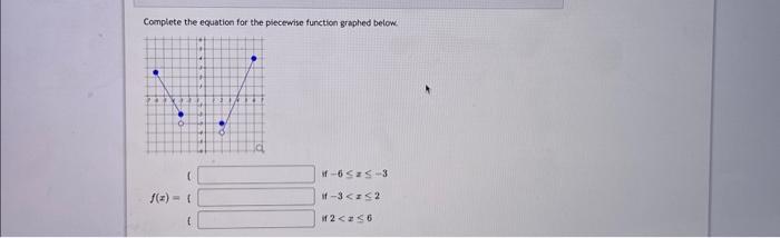 Solved Complete the equation for the piecewise function | Chegg.com