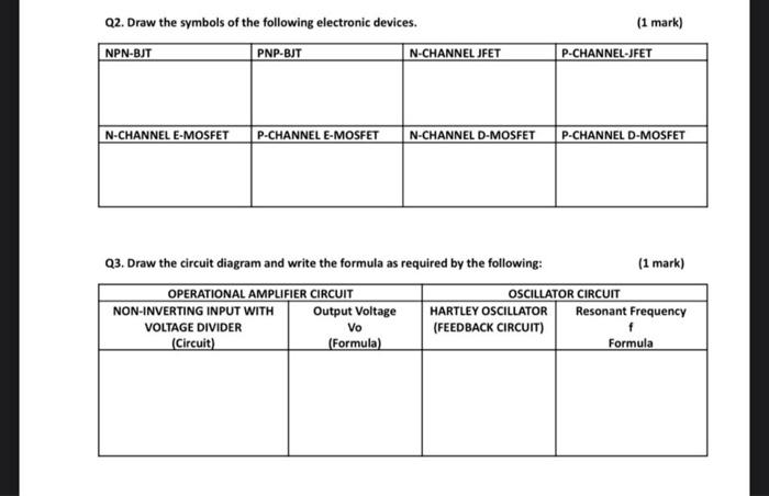 Solved Q2. Draw the symbols of the following electronic | Chegg.com