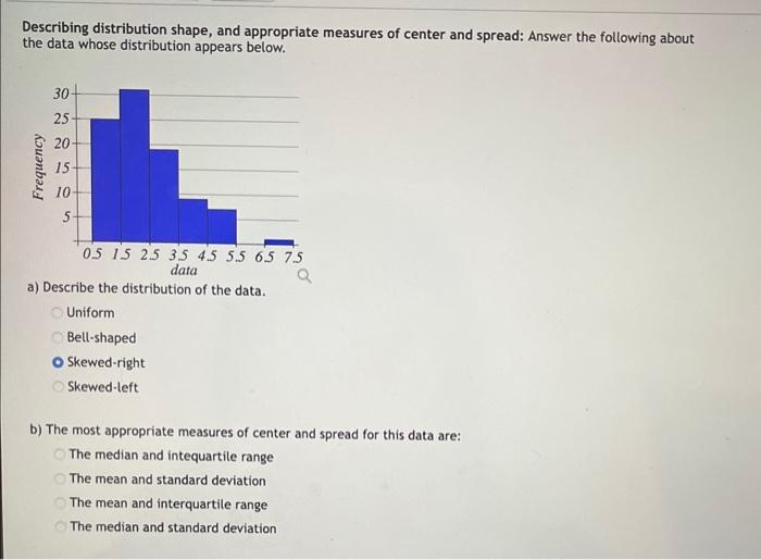 Solved Describing distribution shape, and appropriate | Chegg.com