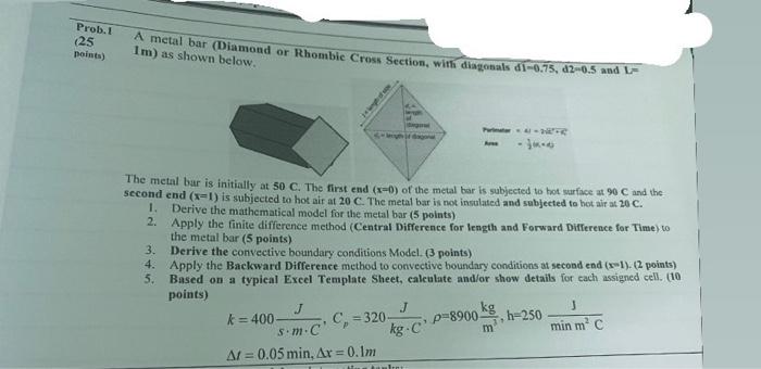 Prob. 1 (25 points) A metal bar (Diamond or Rhombie | Chegg.com