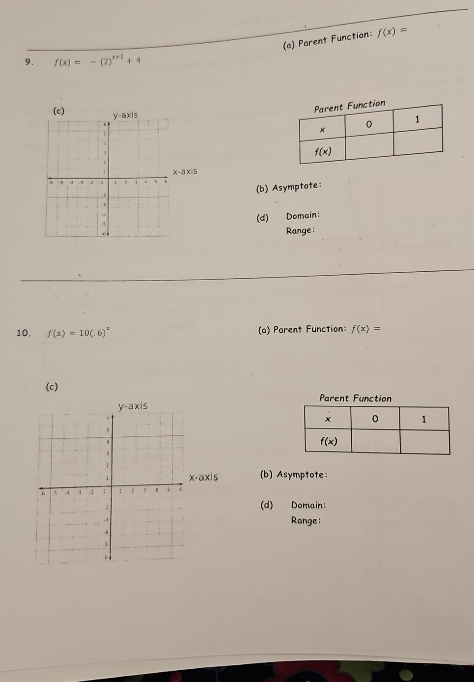 (a) ﻿Parent Function: f(x)=9. f(x)=-(2)x+2+4Parent | Chegg.com