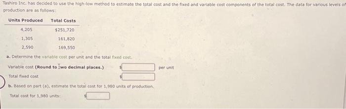 Solved a. Determine the variable cost per unit and the total | Chegg.com