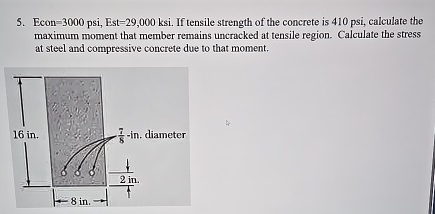 Solved Econ =3000psi,Est=29,000ksi. If tensile strength of | Chegg.com